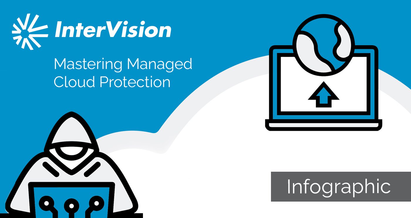 Mastering Managed Cloud Protection - InterVision Systems